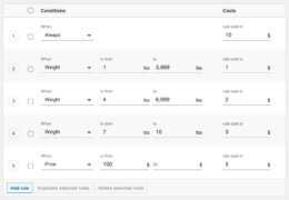 What is Table Rate Shipping? Tutorial for WooCommerce