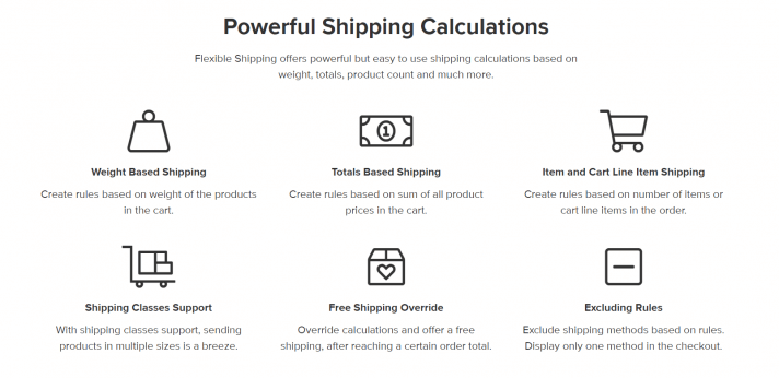 WooCommerce Table Rate Shipping plugins comparison