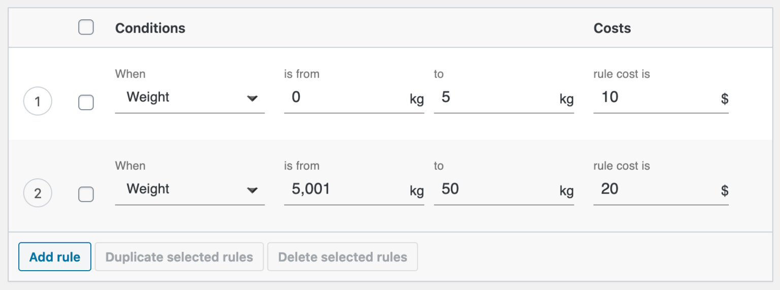 WooCommerce Shipping for Heavy Items Guide - Octolize