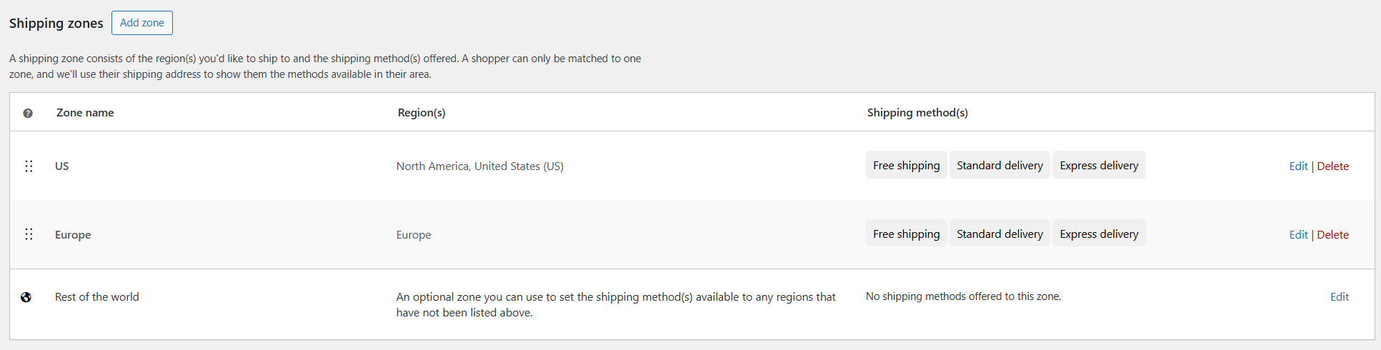 Ultimate WooCommerce shipping tutorial ️ - Octolize