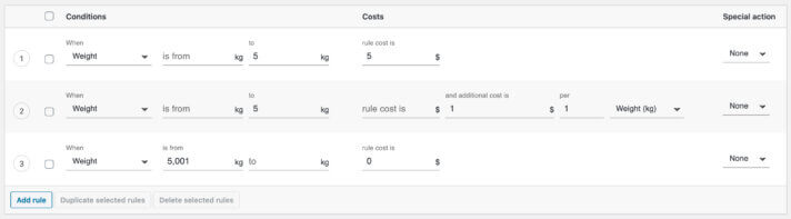 Woocommerce Shipping Calculator Implementation Guide ️ Octolize