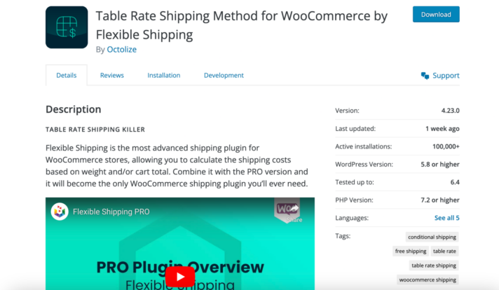How To Choose The Right Woocommerce Shipping Plugin Octolize