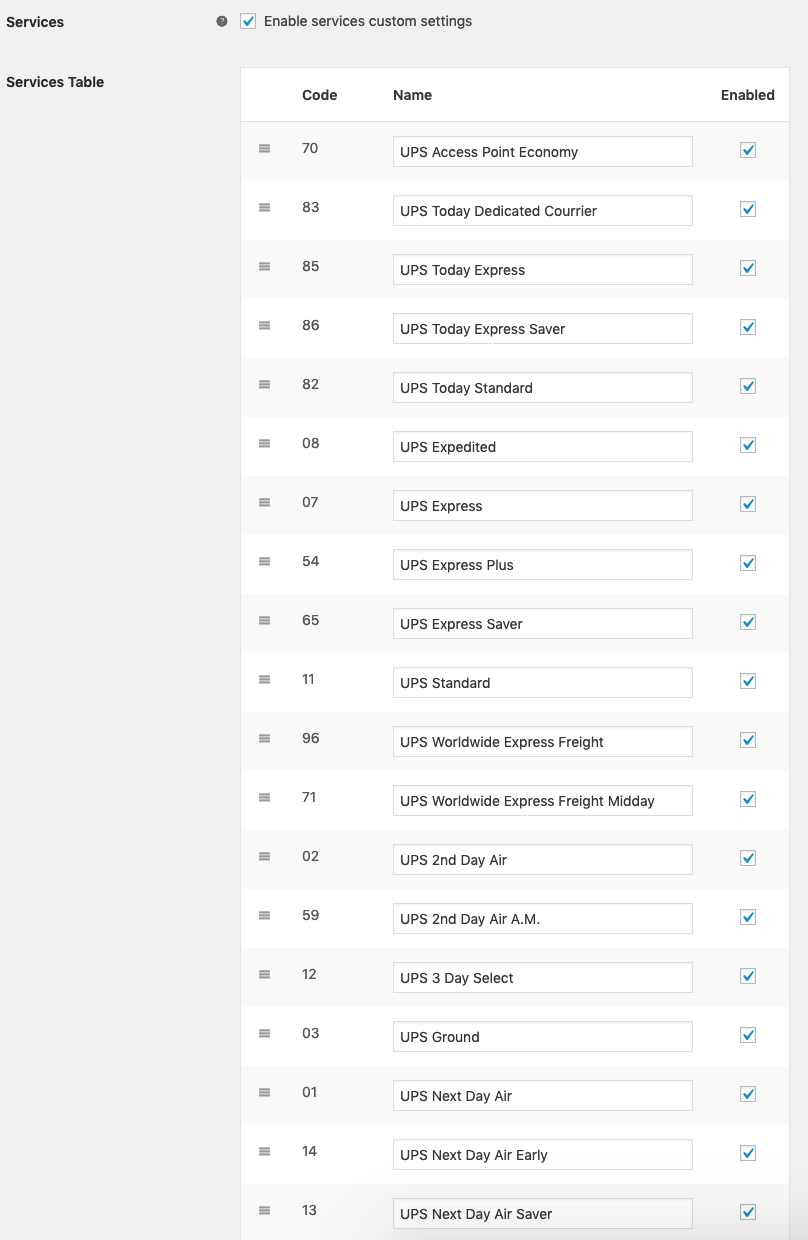 UPS - UPS Live Rates shipping method configuration