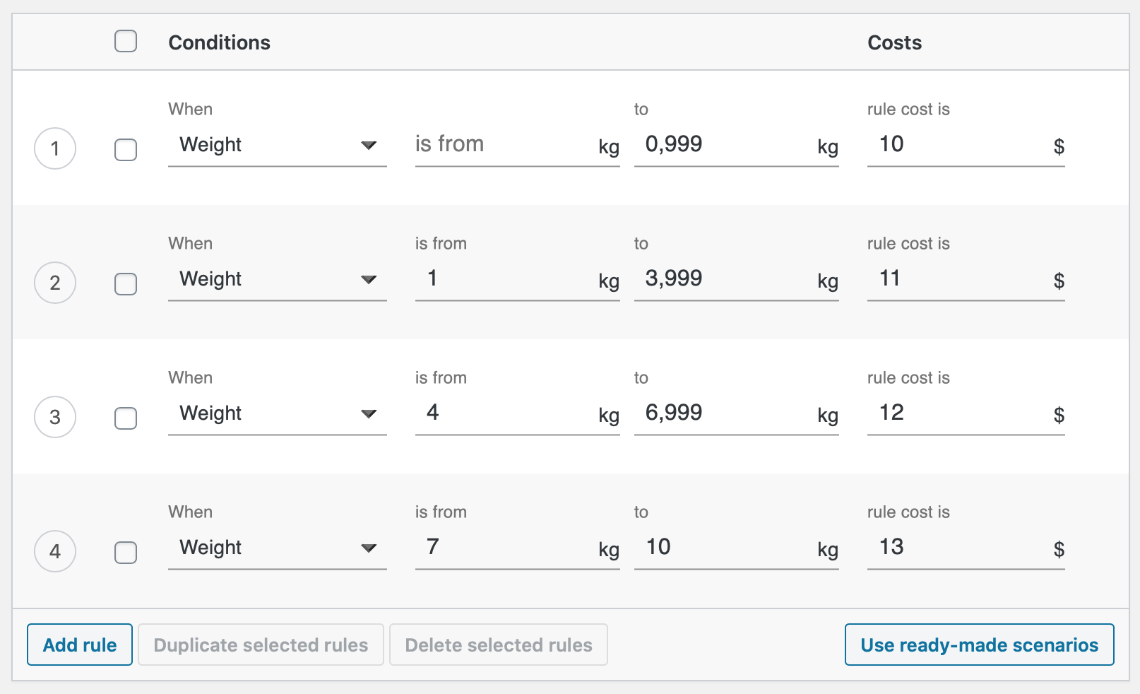 Flexible Shipping - Weight based shipping WooCommerce